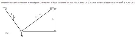 Solved Determine The Vertical Deflection In Mm Of Point C Of