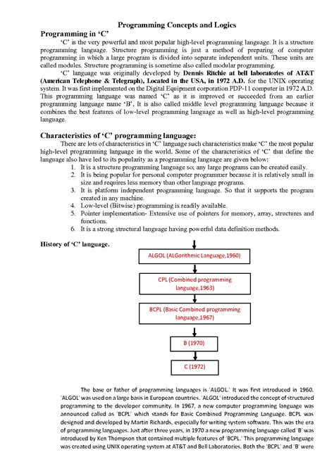 SOLUTION Unit Programming Concept And Logic Studypool