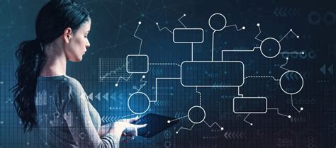 understanding the architecture of spagic connectors spagic