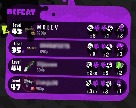 Kensa Dynamo Player Thank You For Throwing The Game Halfway Into The