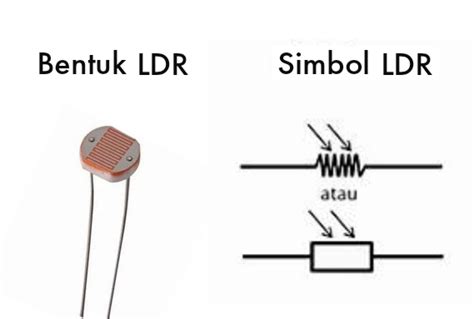 Mengenal Sensor Ldr Fungsi Cara Kerja Beserta Contoh Penggunannya Haebot Technology And