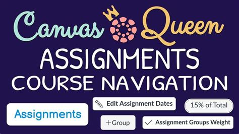 Canvas Lms Assignments Navigational Tool Tutorial