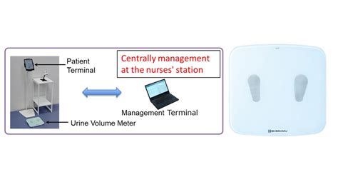 Shimadzu Corporation Efficiently Acquiring Measurement Result Without