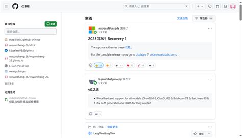 GitHub OpenGithubs github weekly rank Github开源项目 每周飙升榜 top20 每周一早上8点更新