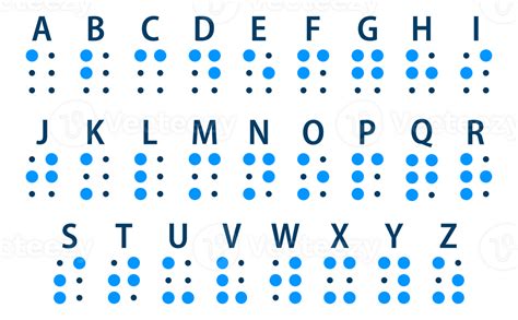 Braille Alphabet Letters A Tactile Writing System For The Visually