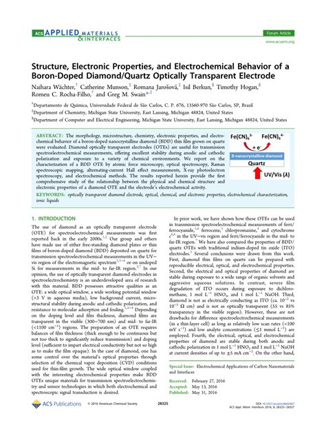 Pdf Structure Electronic Properties And Electrochemical Behavior Of A Boron Doped Diamond