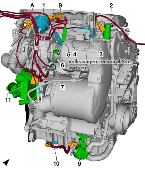 Vw Tiguan 2 Fitting Locations Artofit