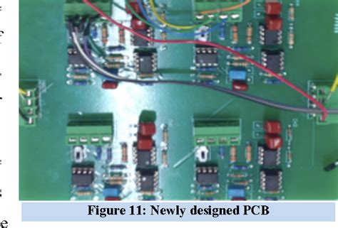 figure 11 from design of infrared sensor based measurement system for