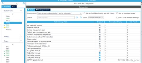 基于stm32的智能循迹避障小车实验（舵机旋转部分）七路循迹传感器舵机转向stm32 Csdn博客