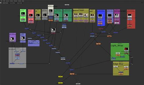 Nuke Script Script Reflection