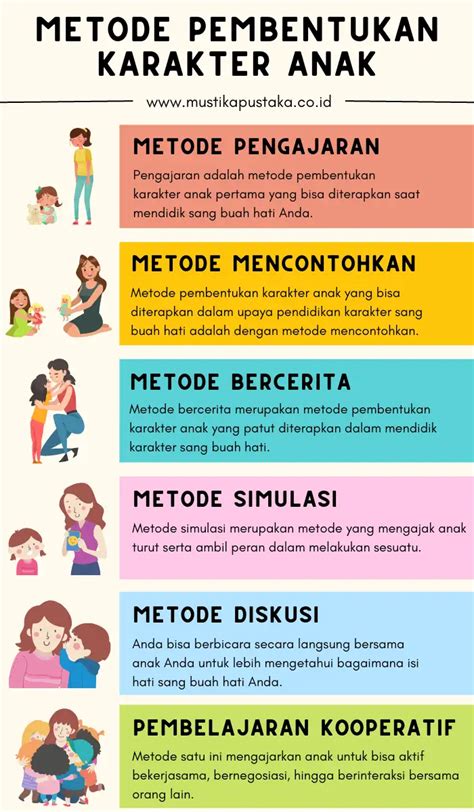 Remaja Kreatif Tayem Membangun Karakter Positif Lewat Kelompok Peduli Desa Tayem Kab Cilacap