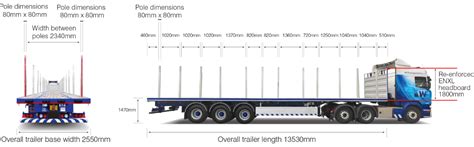Flatbed Ws Transportation
