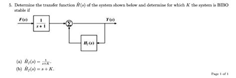 Solved Determine The Transfer Function Hs Of The System Shown Below