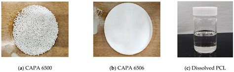 Evaluation Of Polycaprolactone Applicability For Manufacturing High Performance Cellulose