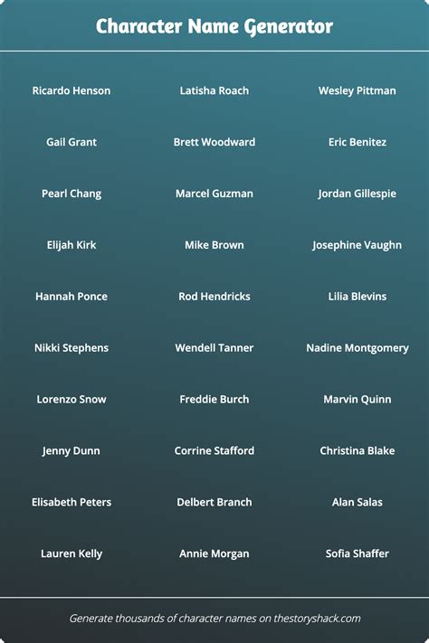 alienazione automazione fumo random character name generator ispirare nazionalismo disinfettante