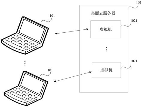 Data Transmission Method Device And System Eureka Patsnap