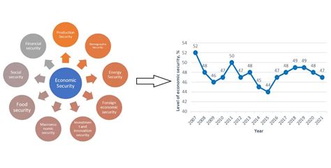 Eejet Journal Archive Science Scopus Article Authors Publication Technologycenter