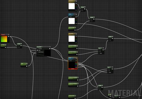 How To Use Bump Offset With Texture Packed Data — Polycount