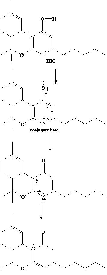 Solved Chapter 2 Problem 27p Solution Organic Chemistry 6th Edition