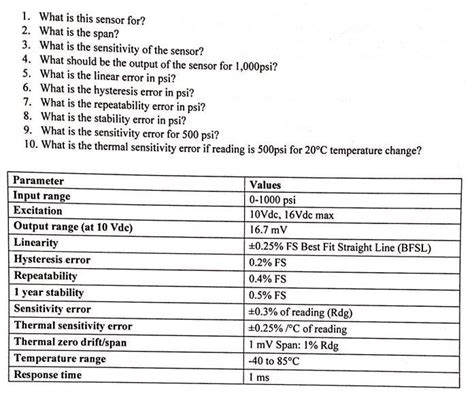 Solved What Is This Sensor For What Is The Span Chegg Com
