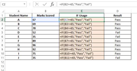 if function in excel with practical examples excel bits