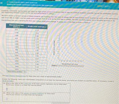 Solved O Correlation And Simple Linear Regression Relating