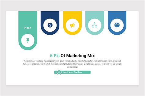 5 Ps Of Marketing Powerpoint Template Nulivo Market