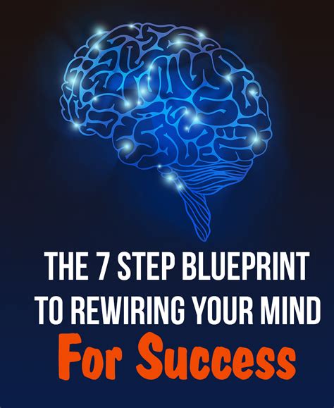 The 7 Step Blueprint To Rewiring Your Mind For Success