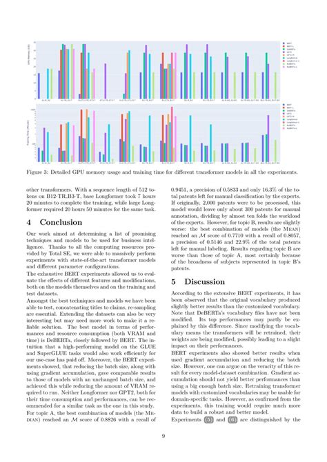 Improving Patent Mining And Relevance Classification Using Transformers Deepai