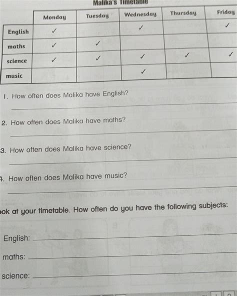 Malikas Timetane I How Often Does Malika Studyx