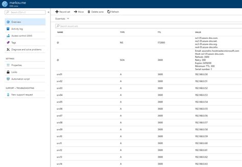 bulk import dns records from a csv file to azure dns george markou