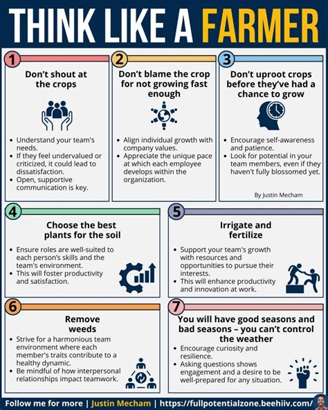 Bad Leadership Isnt Invisible— Justin Mecham