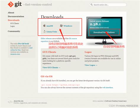 Windows Python 中安装rsactftool的方法rsactftool Windows Csdn博客