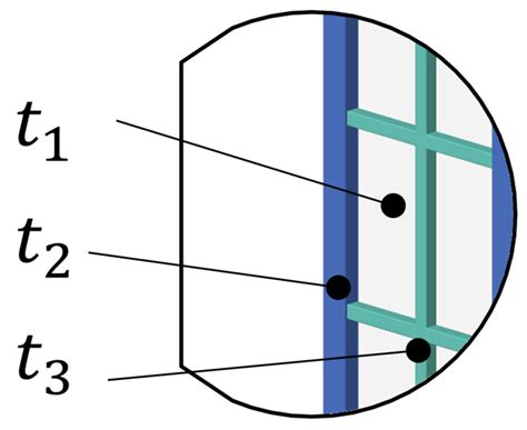 Hybrid Surrogate Model Based Multi Objective Lightweight Optimization