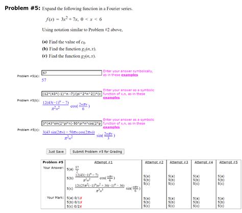 Solved Problem 5 Expand The Following Function In A Chegg Com