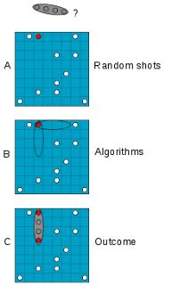 Applications Of Monte Carlo Method Statistics
