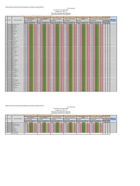 Ece D Nt Final Ii Ece I Sem 2021 Batch Ims Ay 22 23 I Sem R20 Pdf Electrical