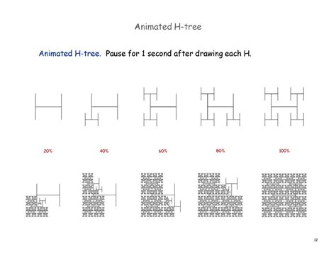 23 Recursion Introduction To Programming In Java An Interdisciplinary Approach · Robert