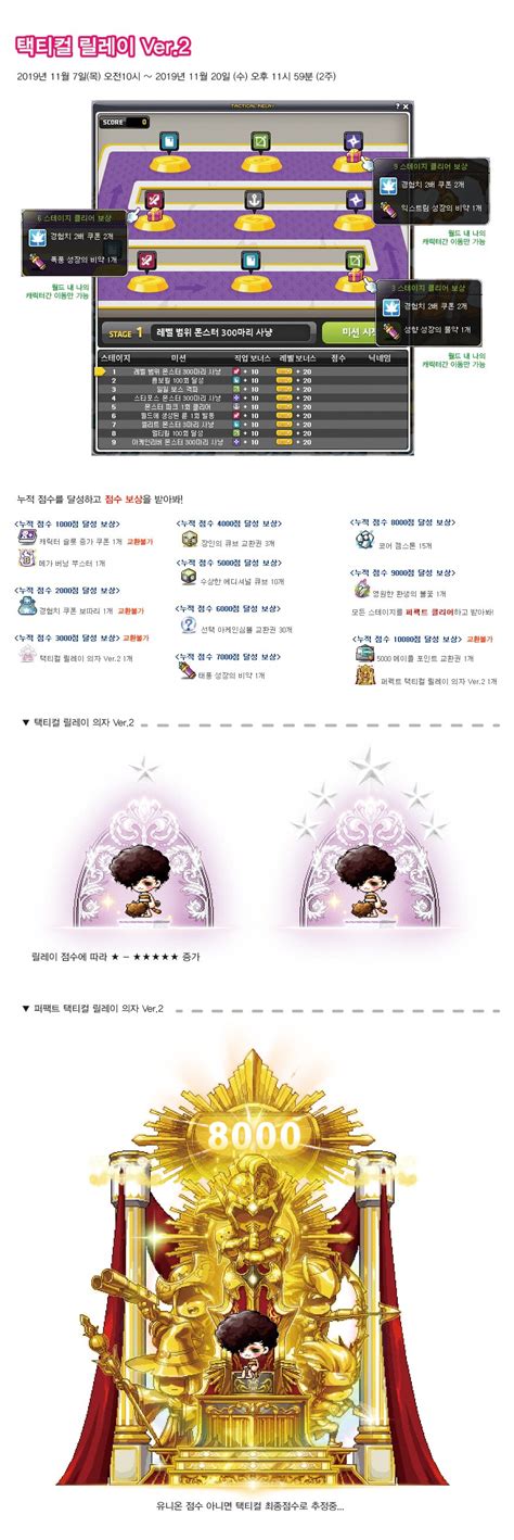 메이플스토리 인벤 테섭 이벤트 요약 메이플스토리 인벤 팁과노하우 게시판