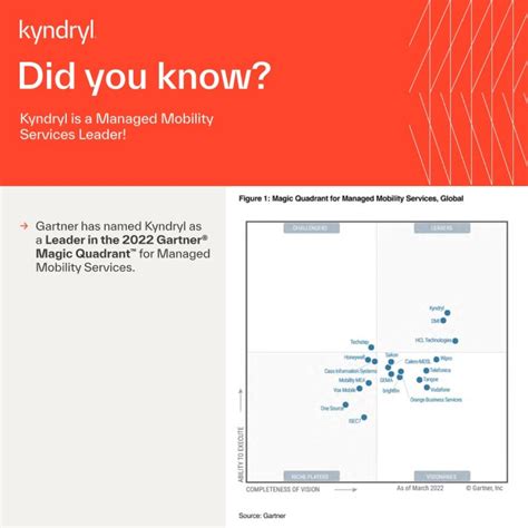 jose eduardo fonseca posted on linkedin