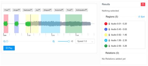 Ai Voice Recognition The Role Of Accurate Speech Data Annotation