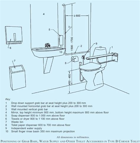Wc Disabled In Revit Library Revit 57 Off