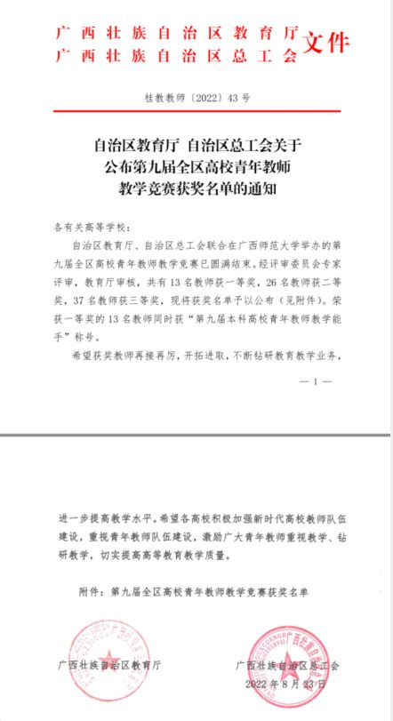 喜讯：我院彭曦老师在第九届广西高校青年教师教学竞赛中喜获佳绩 柳州工学院马克思主义学院