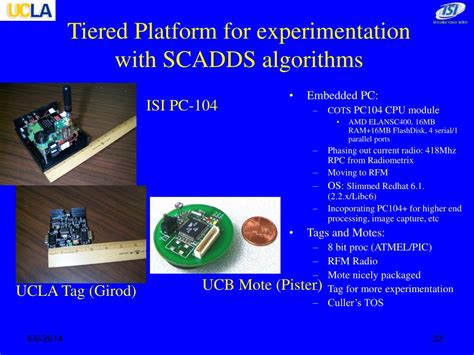 Ppt Some Distributed Coordination Schemes For Wireless Sensor
