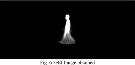 Figure 1 From Gait Recognition And Analysis For Person Identification Semantic Scholar