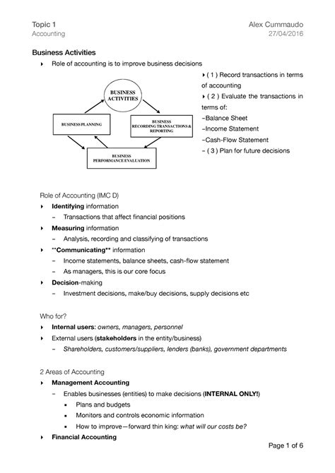 Lecture Notes Lectures 1 12 Lecturer Judy Oliver Warning Error
