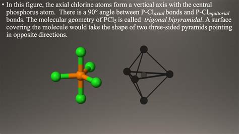 Pcl5 Molecular Geometry Angles