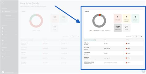 Dashboard Kelvin Documentation