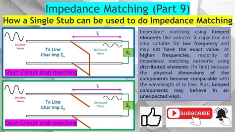 Open Circuit Stub Matching At Alan Burke Blog