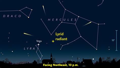 Lyrids To Put On A Weekend Light Show Sky And Telescope
